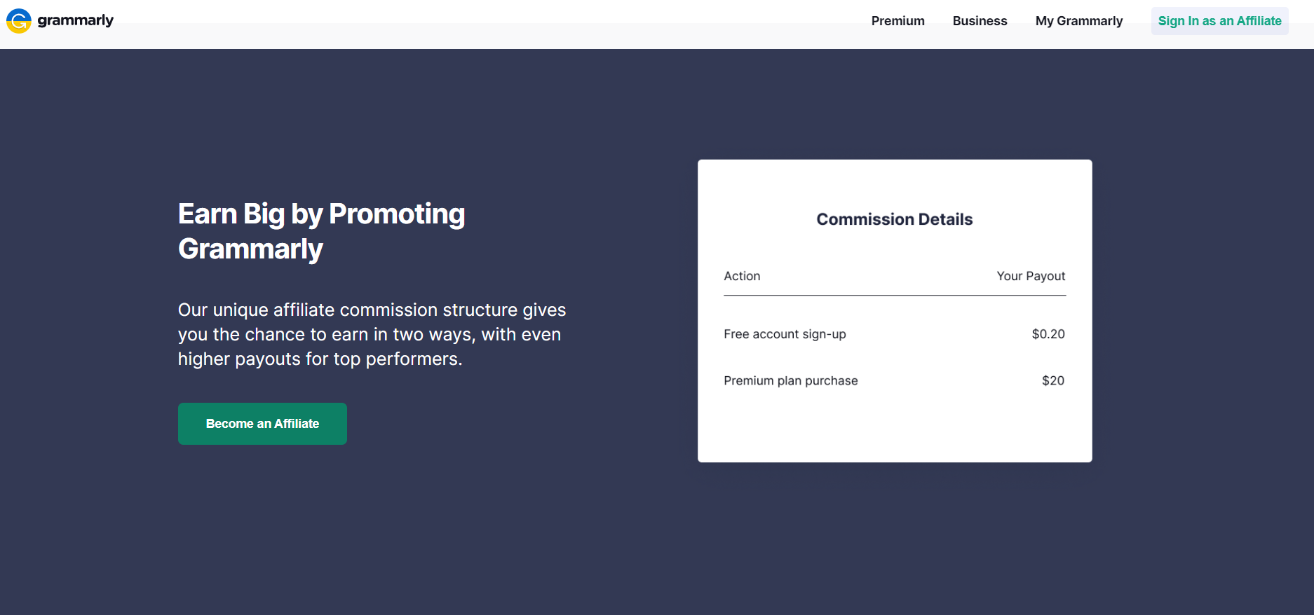 Genuine Grammarly Premium Free Accounts! ️ (2024) – BLOGHUTS