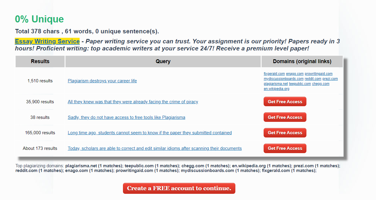 10 Best Plagiarism Checker Free in 2024!